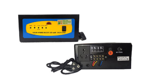 Buy Series A Compact Geared Motor at lowest price in India